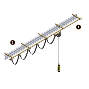 NIKO C2 Cranes Solutions - NIKO Conveyors