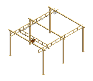 NIKO C2 Cranes Solutions - NIKO Conveyors