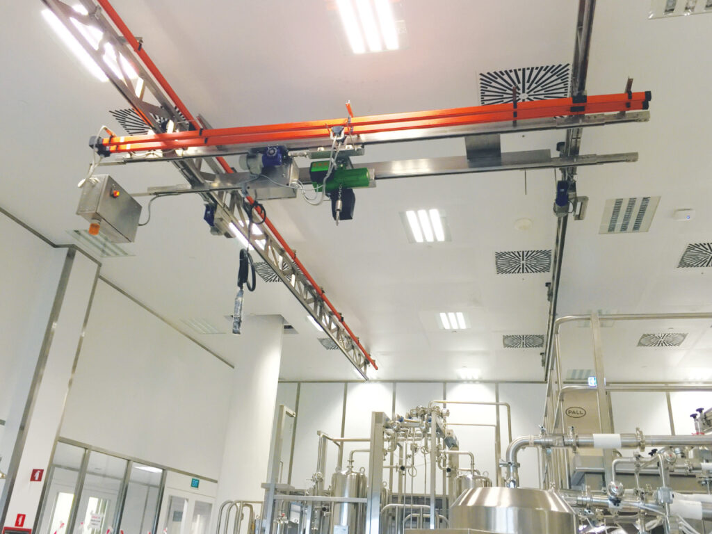 NIKO C2 Cranes Solutions - NIKO Conveyors