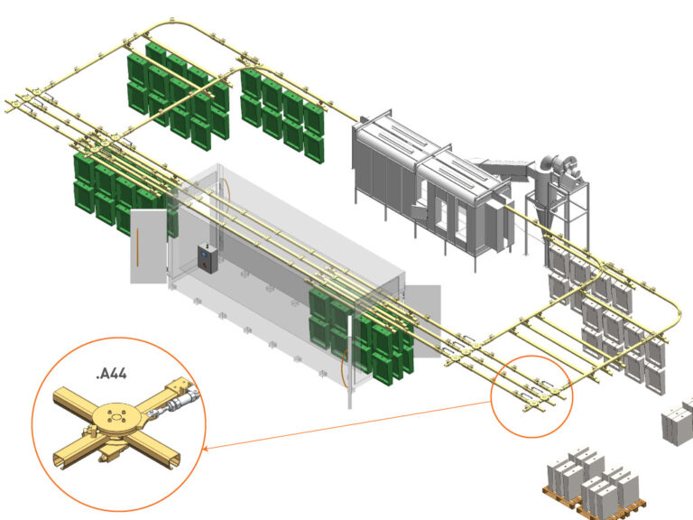 Overhead Conveyors - NIKO Conveyors
