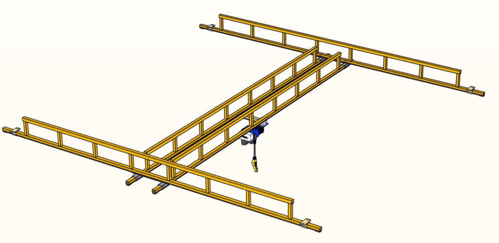 NIKO C2 Cranes Solutions - NIKO Conveyors