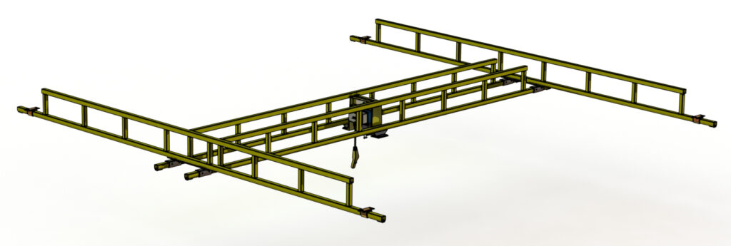 NIKO C2 Cranes Solutions - NIKO Conveyors